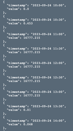 Why are there gaps in my smart meter data?